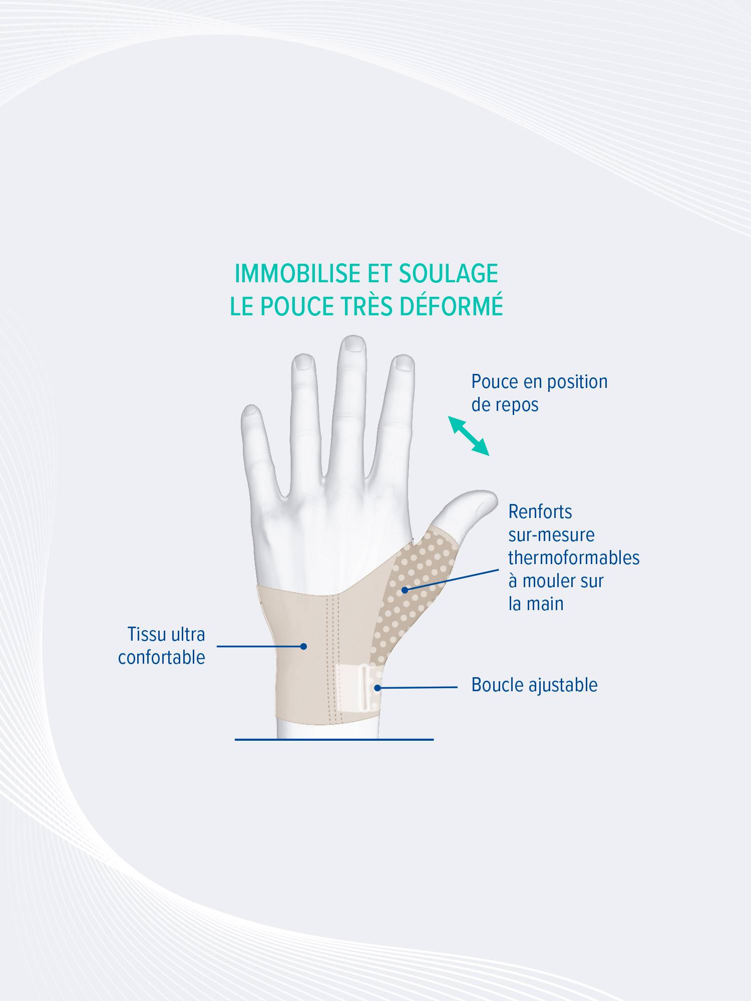 Attelle pouce à thermoformer pour rhizarthrose | Epitact